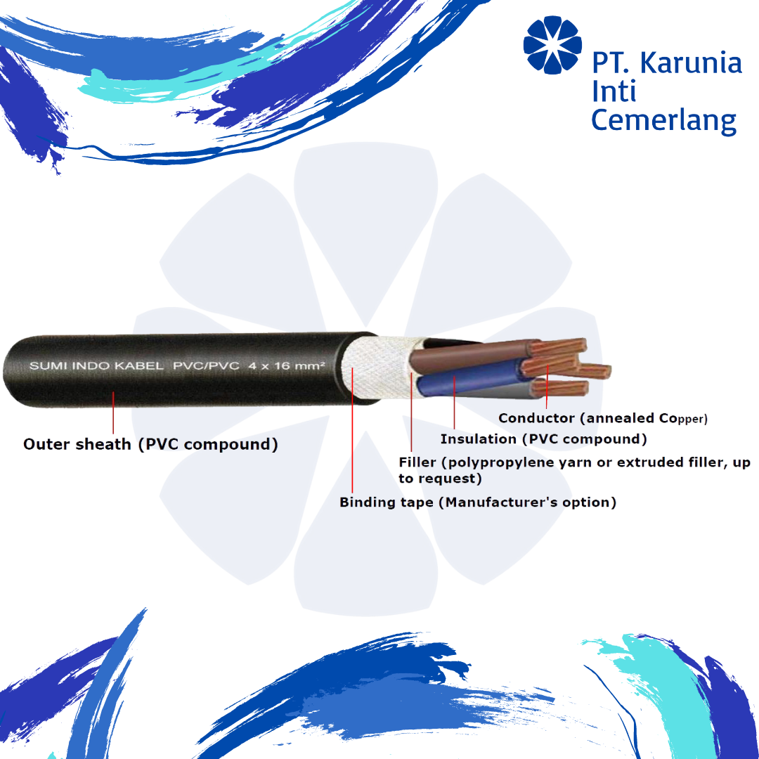 PT Karunia Inti Cemerlang - Distributor Kabel SUMI